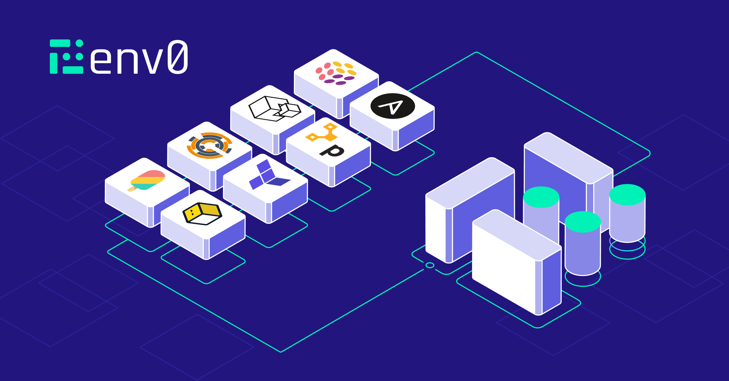 Best Infrastructure as Code Tools | Terraform Alternatives | env0